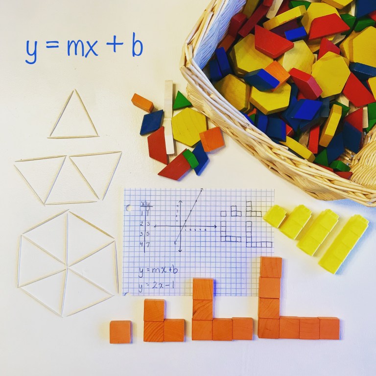 Guided Learning